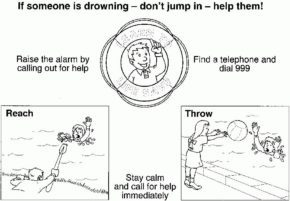 Water Safety for Kids Coloring Pages & coloring book. 6000+ coloring pages.