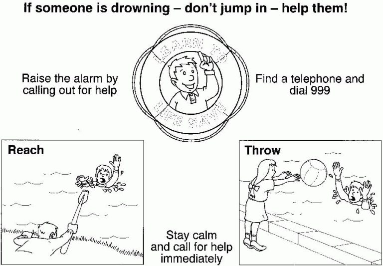 Water Safety for Kids Coloring Pages & coloring book. 6000+ coloring pages.